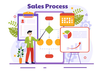 Sales process with steps of communication Vector Image