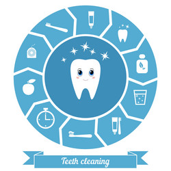 Teeth cleaning Royalty Free Vector Image - VectorStock