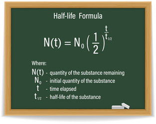 Photon momentum formula on a green chalkboard Vector Image