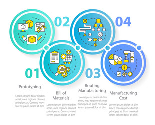 Memorizing information stages circle infographic Vector Image