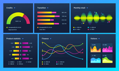 Dashboard ui statistic graphs data charts Vector Image