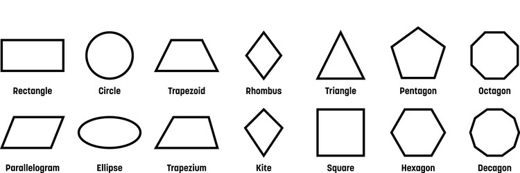 Geometric shapes with labels set 12 basic Vector Image