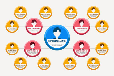 Circle Hierarchy Circular Vector Images (over 220)