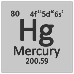 Mercury Periodic Table Vector Images (over 250)