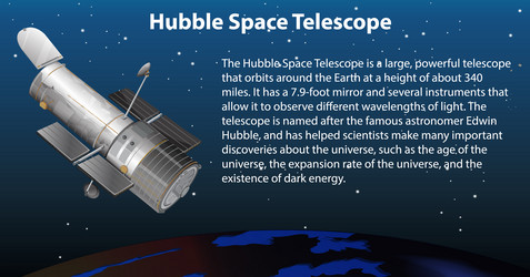 Hubble Vector Images (over 510)