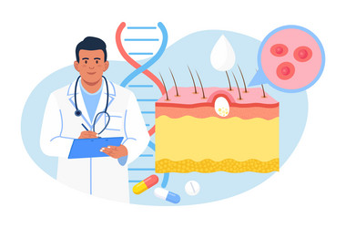 Skin Cancer Vector Images (over 3,500)