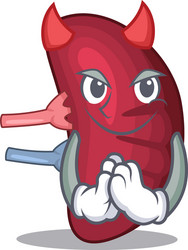 Stomach Character Angry Vector Images (over 130)