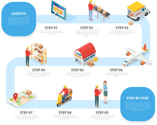 Global logistics isometric flowchart Royalty Free Vector
