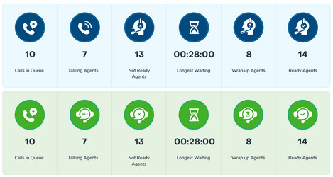 Telesales Vector Images (over 180)