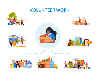 Volunteer Vector Images (over 49,000)