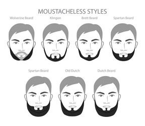 Pyramid mustache beard style men face Royalty Free Vector