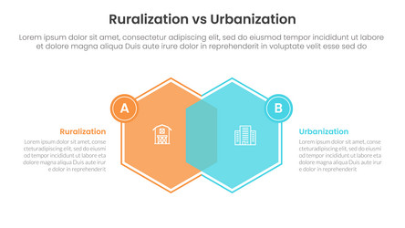 Urbanization vs ruralization comparison concept Vector Image