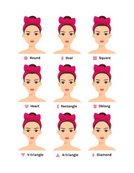 Forehead Shape Square Vector Images (95)