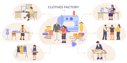 Dress Factory Vector Images (over 1,000)