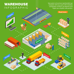 Warehouse Layout 3d Vector Images (over 350)