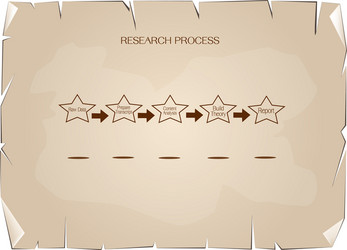 5s Methodology Vector Images (73)