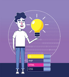 Software programmer cartoon Royalty Free Vector Image