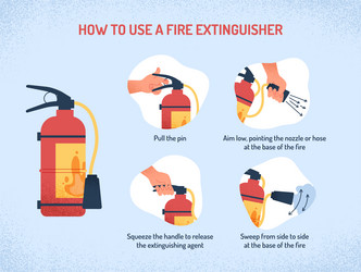 Fire extinguisher use infographics in flat style Vector Image