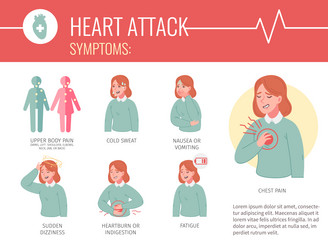 Heart attack cartoon infographics Royalty Free Vector Image