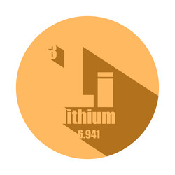 Lithium chemical element sign with atomic number Vector Image