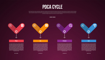 Pdca cycle infographic template with creative Vector Image