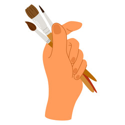 Art hand Royalty Free Vector Image - VectorStock