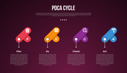 Pdca cycle infographic template with creative Vector Image
