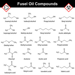 Isopropyl Alcohol Vector Images (13)