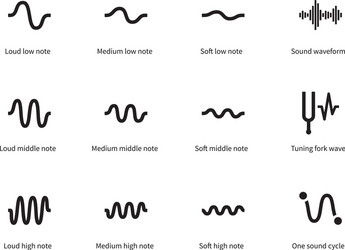 Sound wave types icons on blue background Vector Image