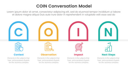 Coin conversation model infographic 4 point stage Vector Image