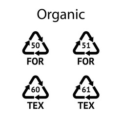 Composite recycling codes Royalty Free Vector Image