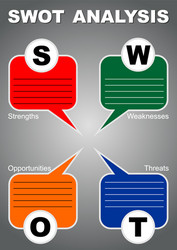 Swot analysis strategy diagram in minimalist Vector Image