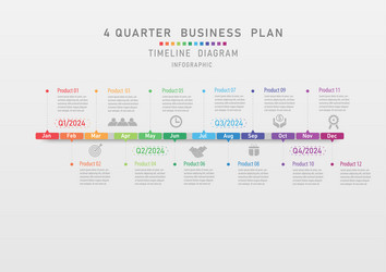 4 quarter business timeline 007 Royalty Free Vector Image