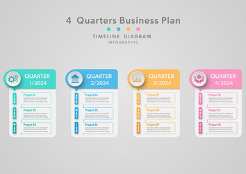4 quarter business timeline 007 Royalty Free Vector Image