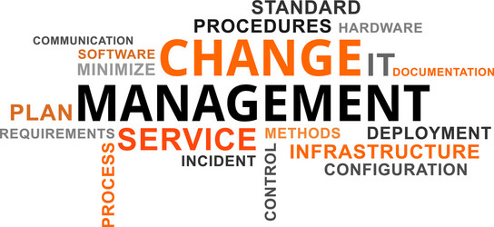 Change Management Vector Images (over 12,000)