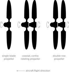 Coaxial Vector Images (over 390)