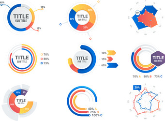 Circle charts Royalty Free Vector Image - VectorStock