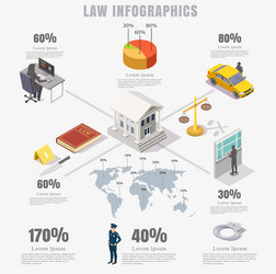 Police infographic for crime law justice design Vector Image