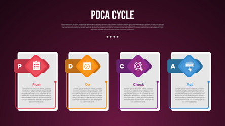 Pdca cycle infographic template with folder box Vector Image