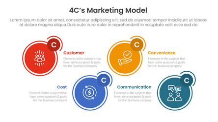 4c marketing model infographic 4 point stage Vector Image