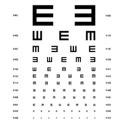 Landolt c chart for an eye test ophthalmic test Vector Image
