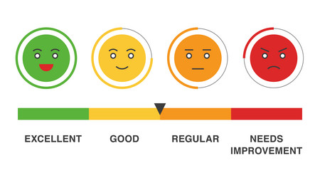 Feedback scale emoji face or rating scale of Vector Image