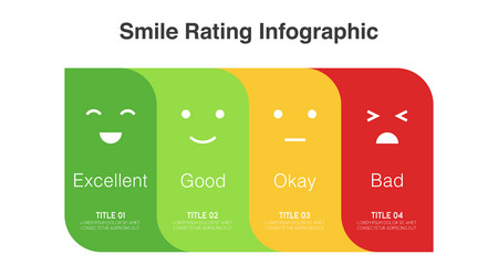 Rating Scale Emoji Vector Images (over 680)