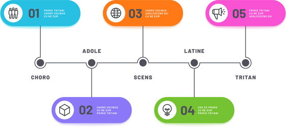 Process chart infographic timeline with 5 steps Vector Image