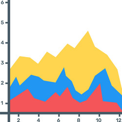 Stacked area chart Royalty Free Vector Image - VectorStock