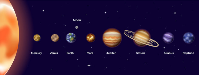 Horizontal banner with planets of solar system Vector Image