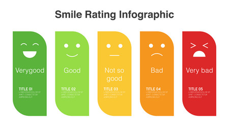 Rating Scale Emoji Vector Images (over 680)
