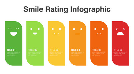 Rating Scale Emoji Vector Images (over 680)