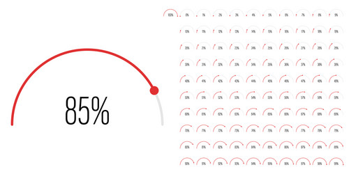 Semi circle pie infographic chart design template Vector Image