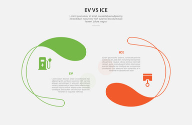 Ev vs ice technology infographic outline style Vector Image